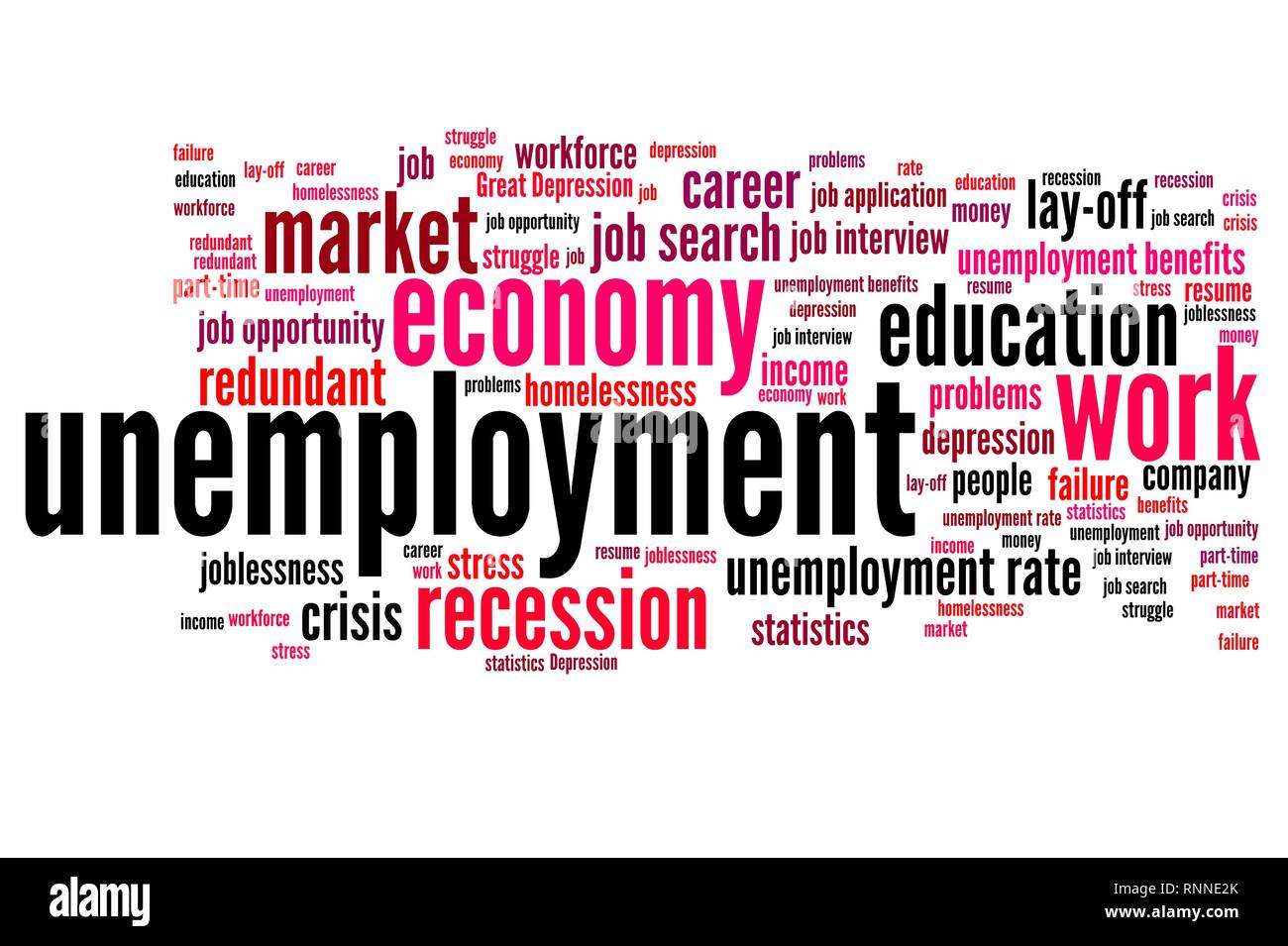 Unemployment issues and concepts word cloud illustration. Word collage ...