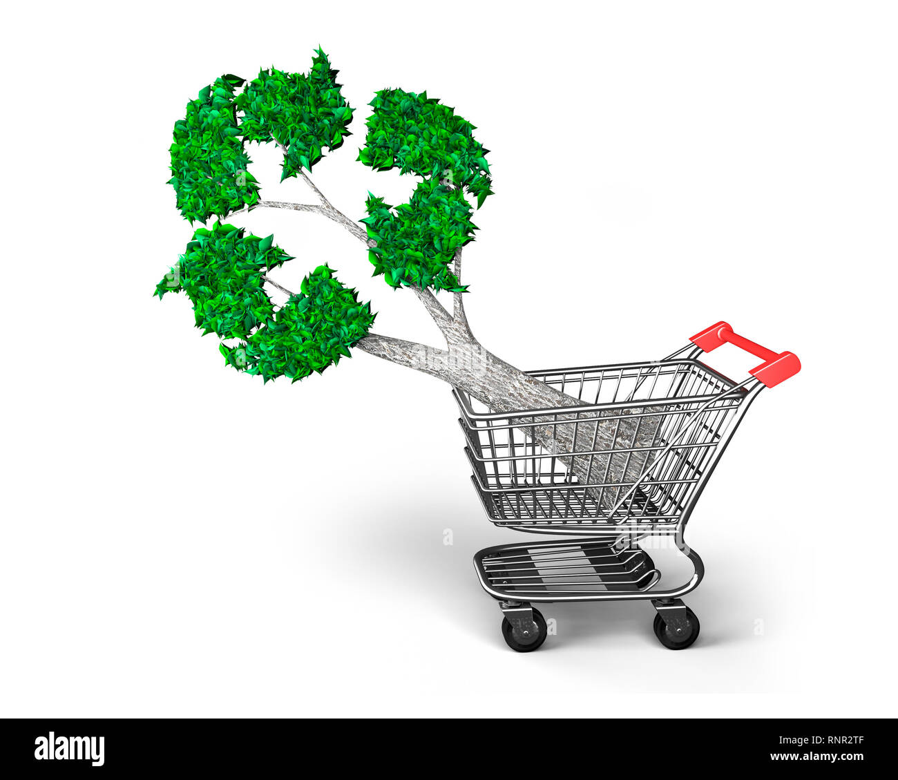 Concept of buy or supply technologies for developing environmental ...