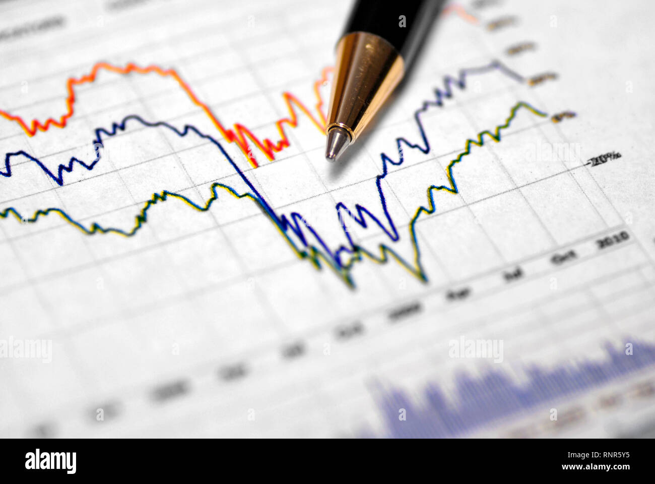 Graphs and pen for financial or stock market charts Stock Photo - Alamy