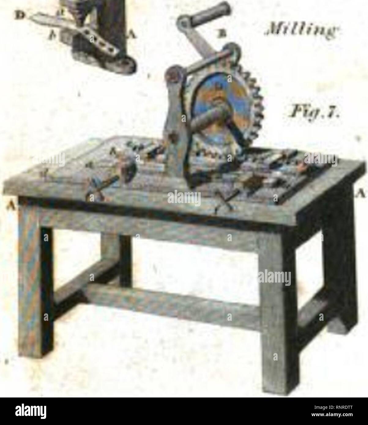 Castaing machine 2 Stock Photo - Alamy