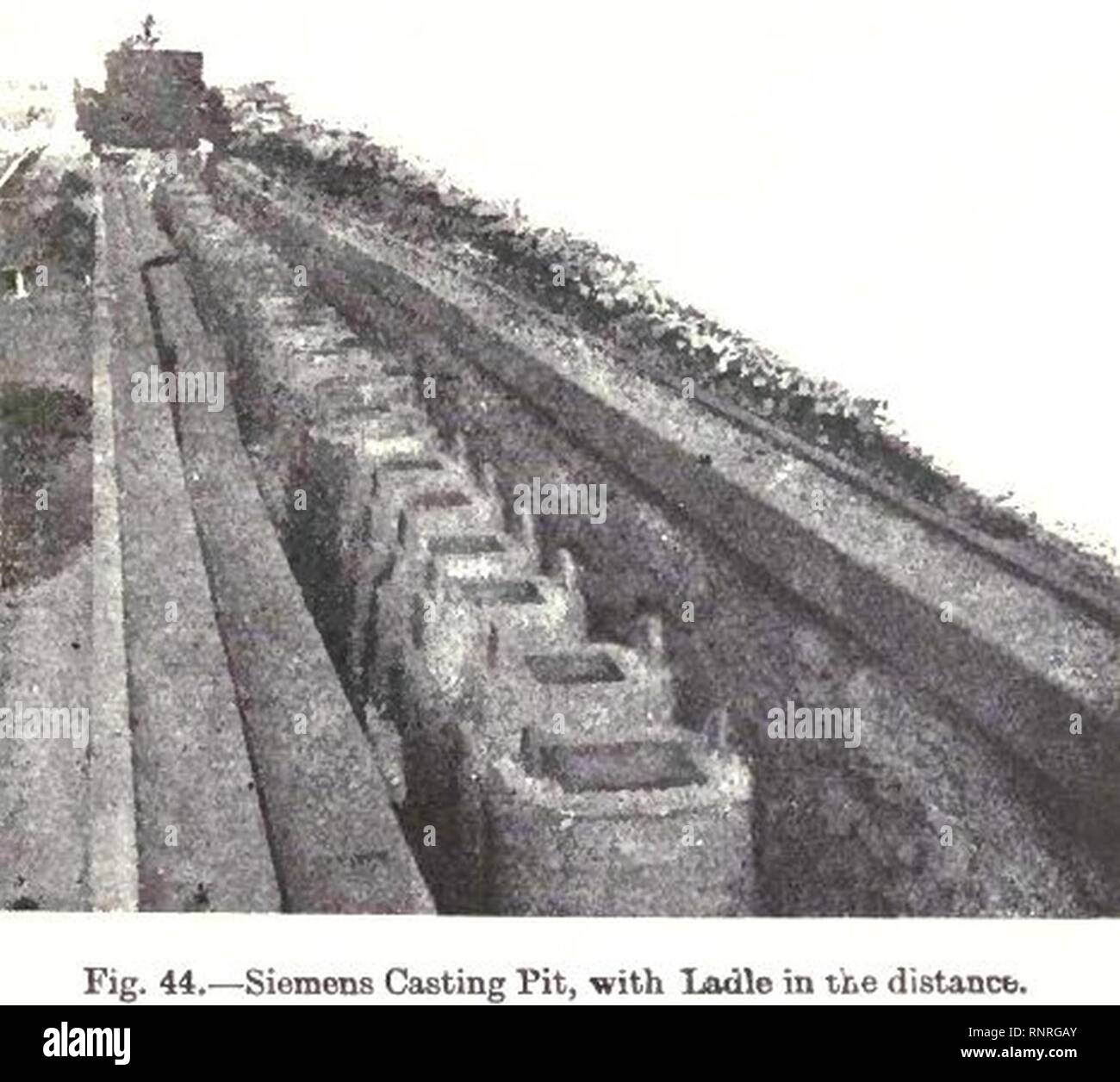 Casting pit and ladle Stock Photo - Alamy