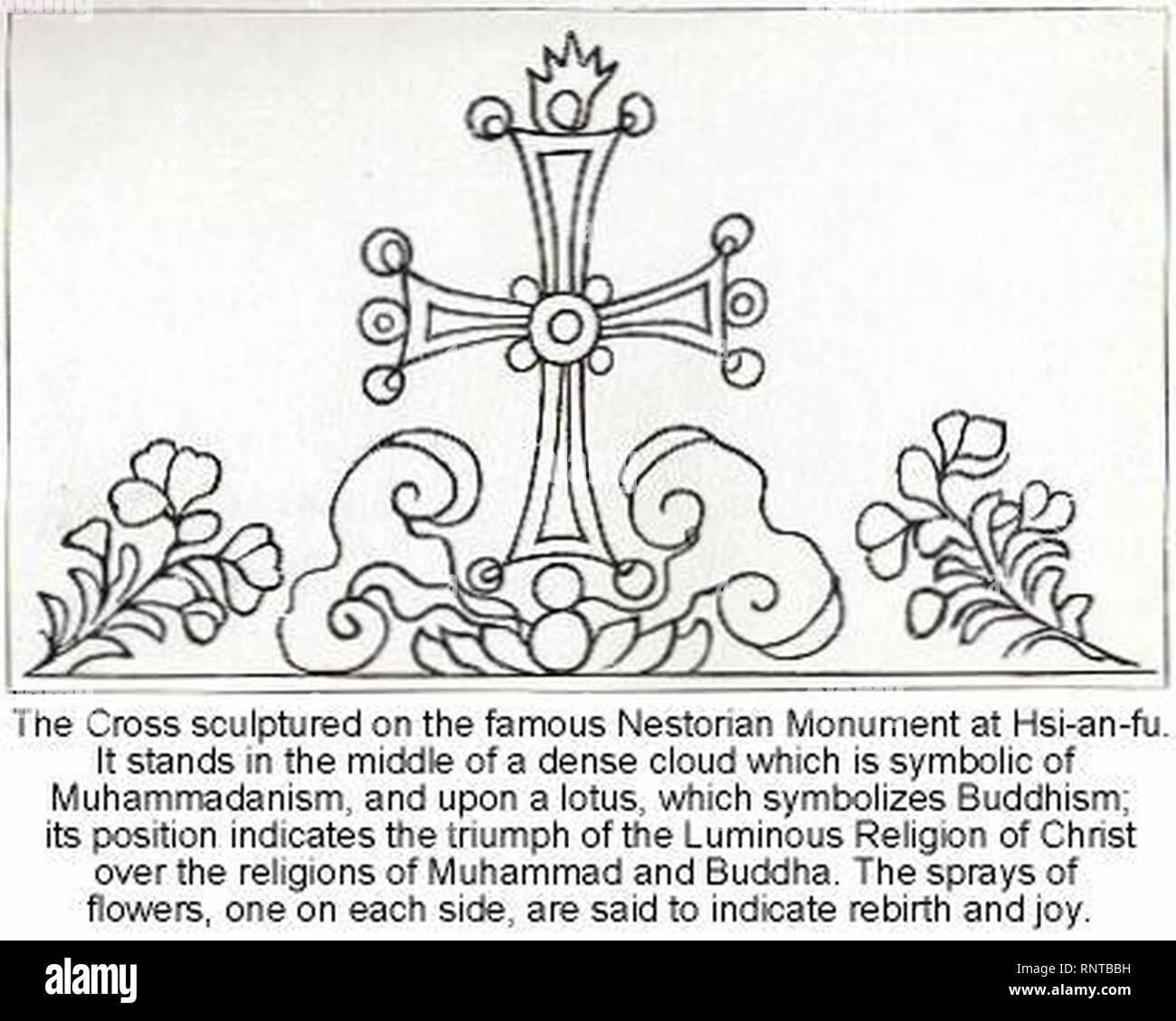 Cathayan Nestorian Cross from the Nestorian Stele (with inscription ...