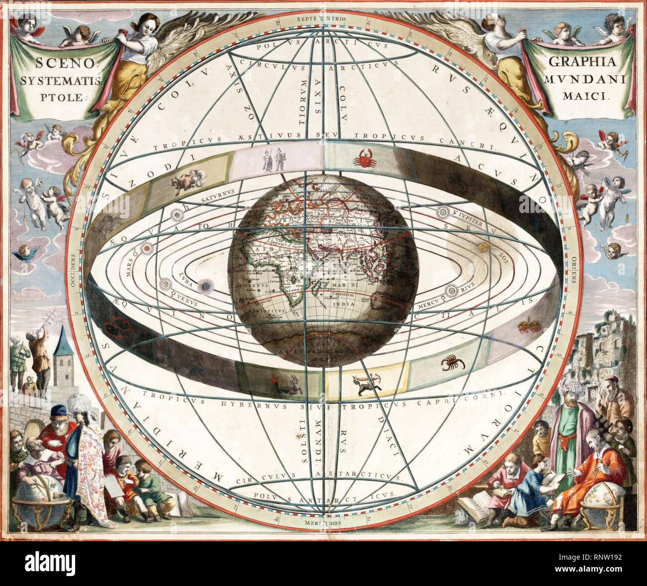 Ptolemaic system hi-res stock photography and images - Alamy