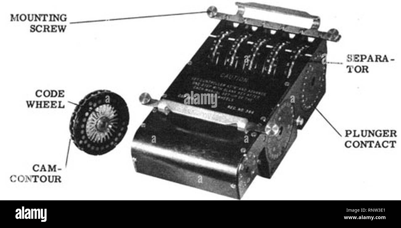 Ccm hi-res stock photography and images - Alamy