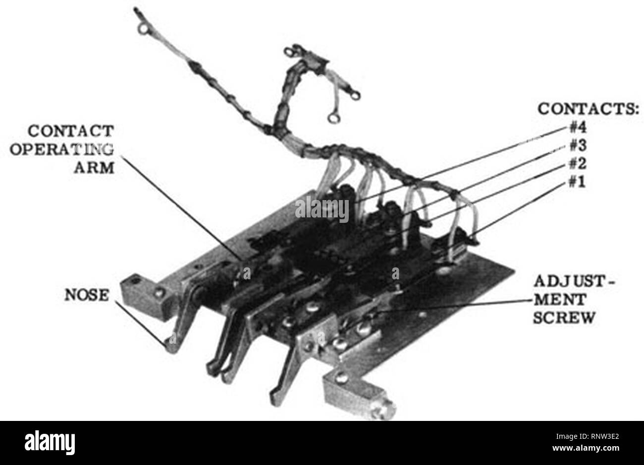 Ccm Cut Out Stock Images & Pictures - Alamy