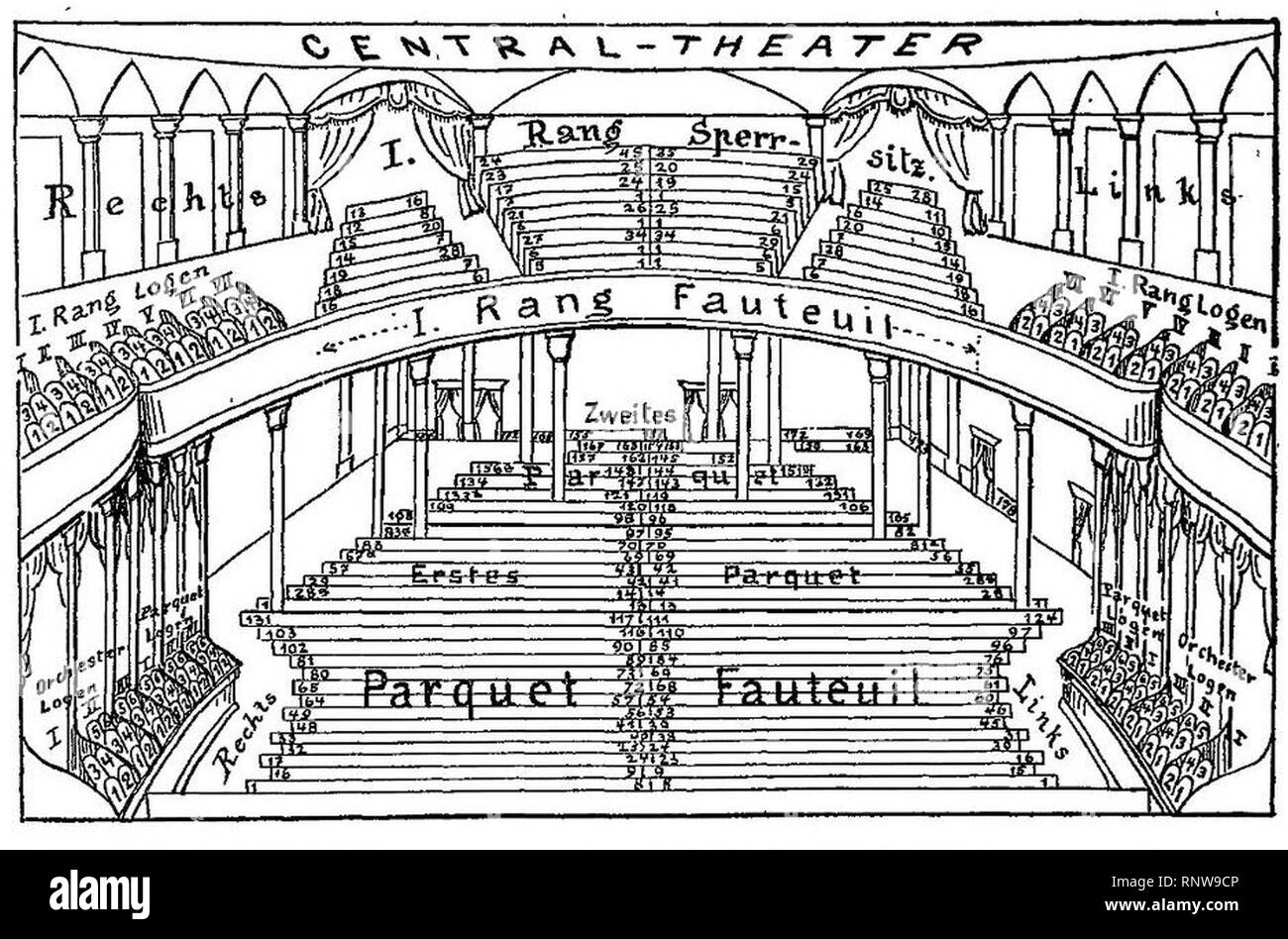 Central theater hi-res stock photography and images - Alamy