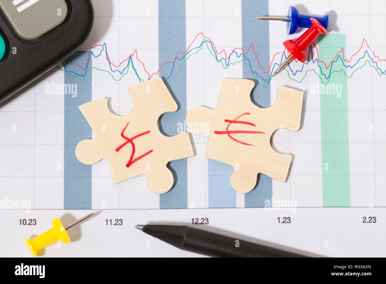 Puzzles and economic charts, teamwork, pounds and euros Stock Photo - Alamy