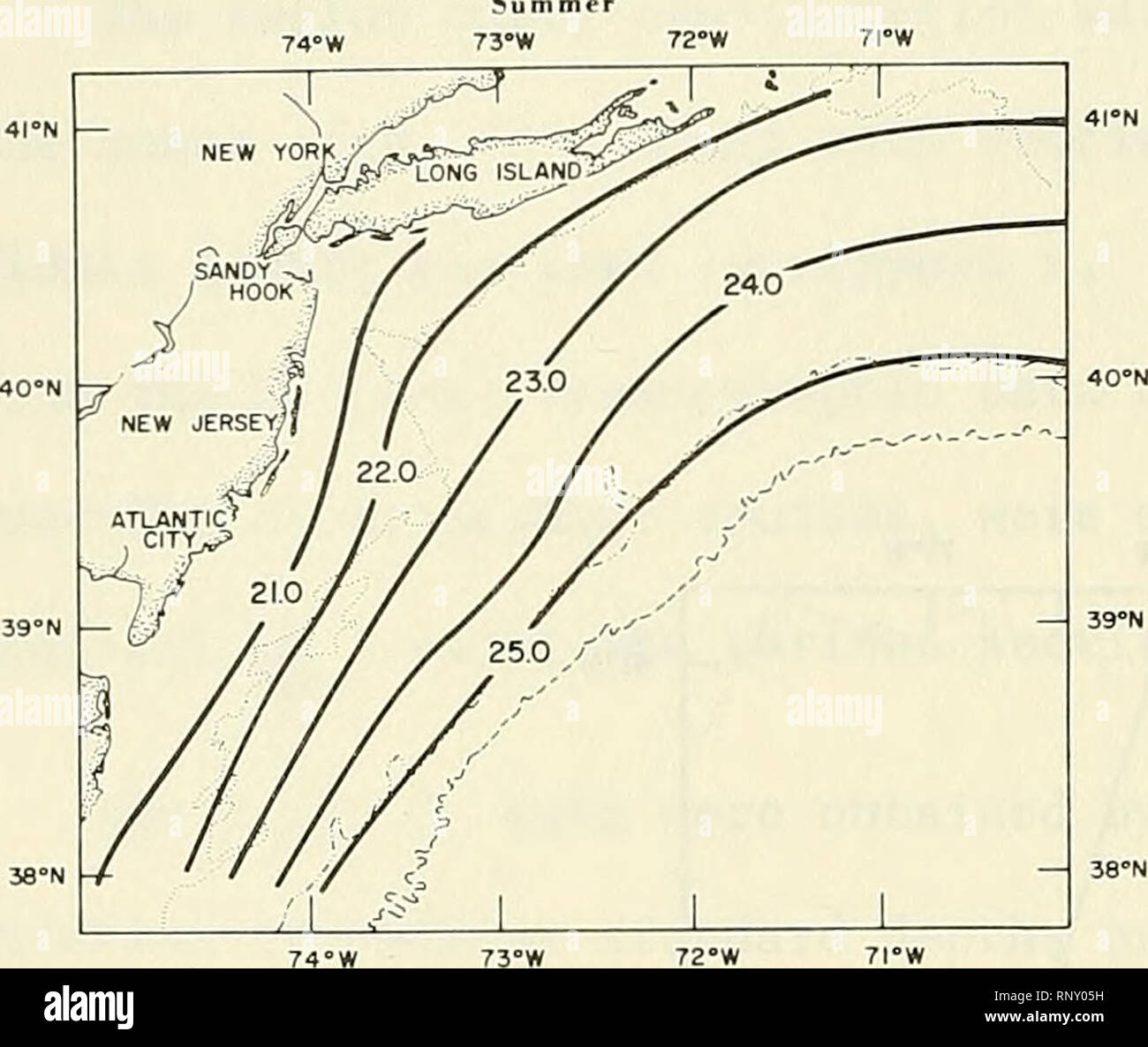 . An analytical sea current model for coastal regions with application ...
