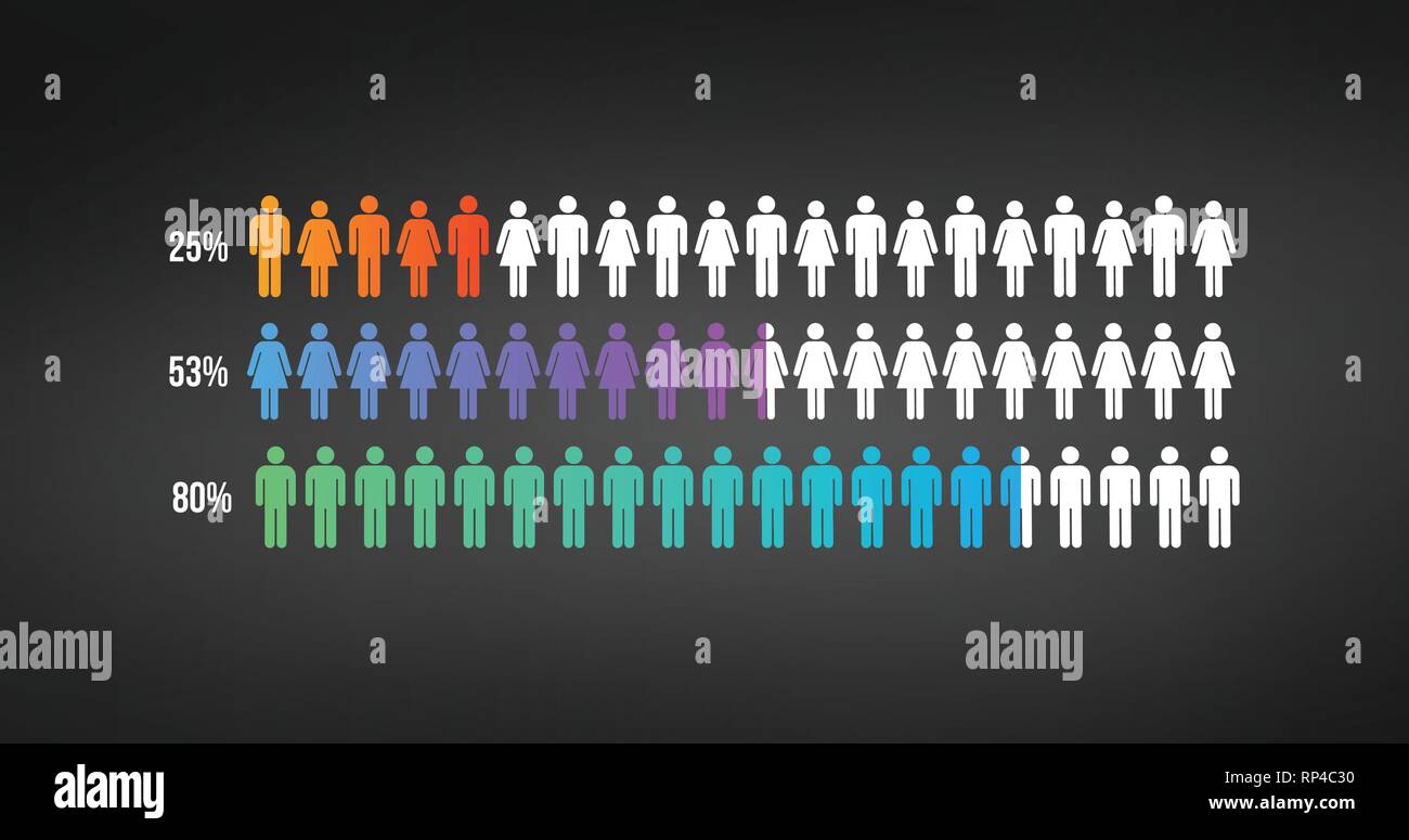 Editable People infographics for reports and presentation, percents ...