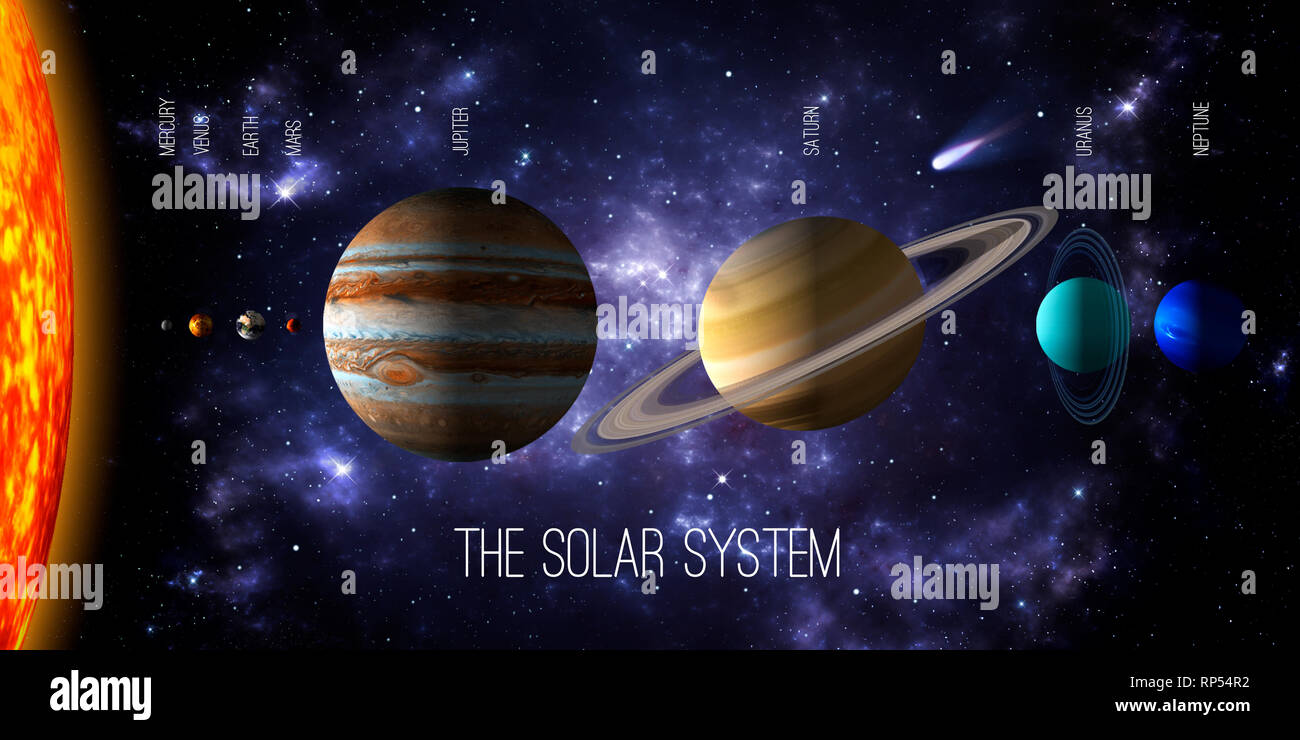 Sun and the eight planets of the solar system with deep space and ...