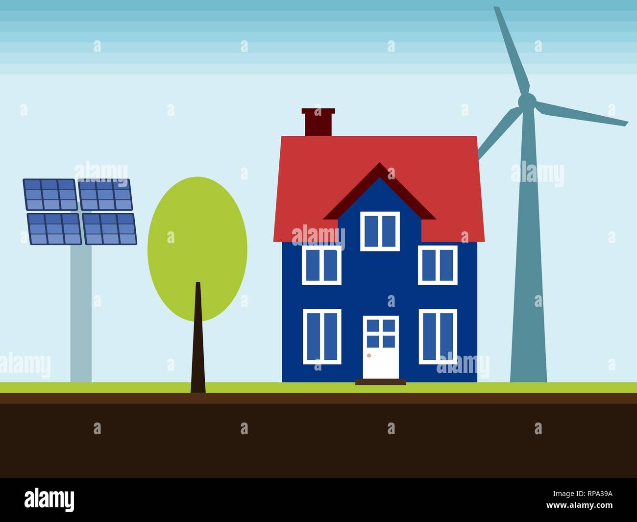 Renewable Things At Home