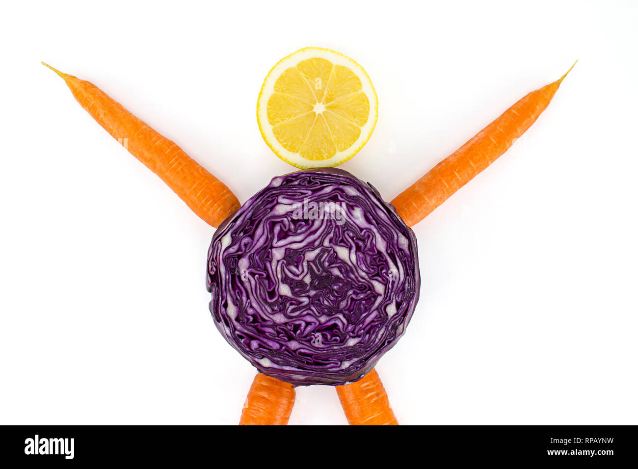 Plant nutrition and health: carrots for arms and legs, a red cabbage ...