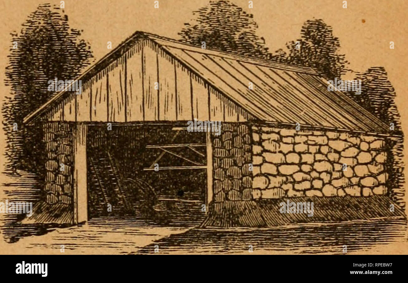 American Farming Tools