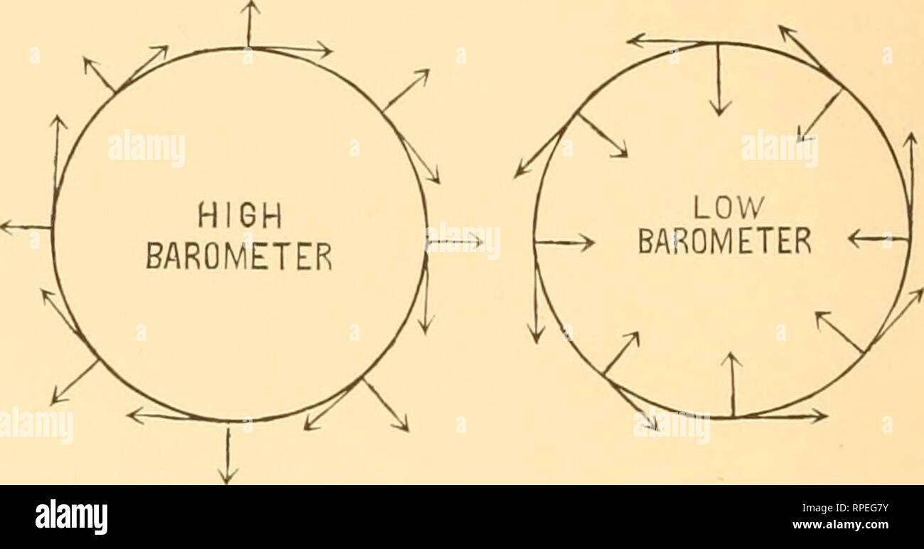 Surface pressure charts hi-res stock photography and images - Alamy