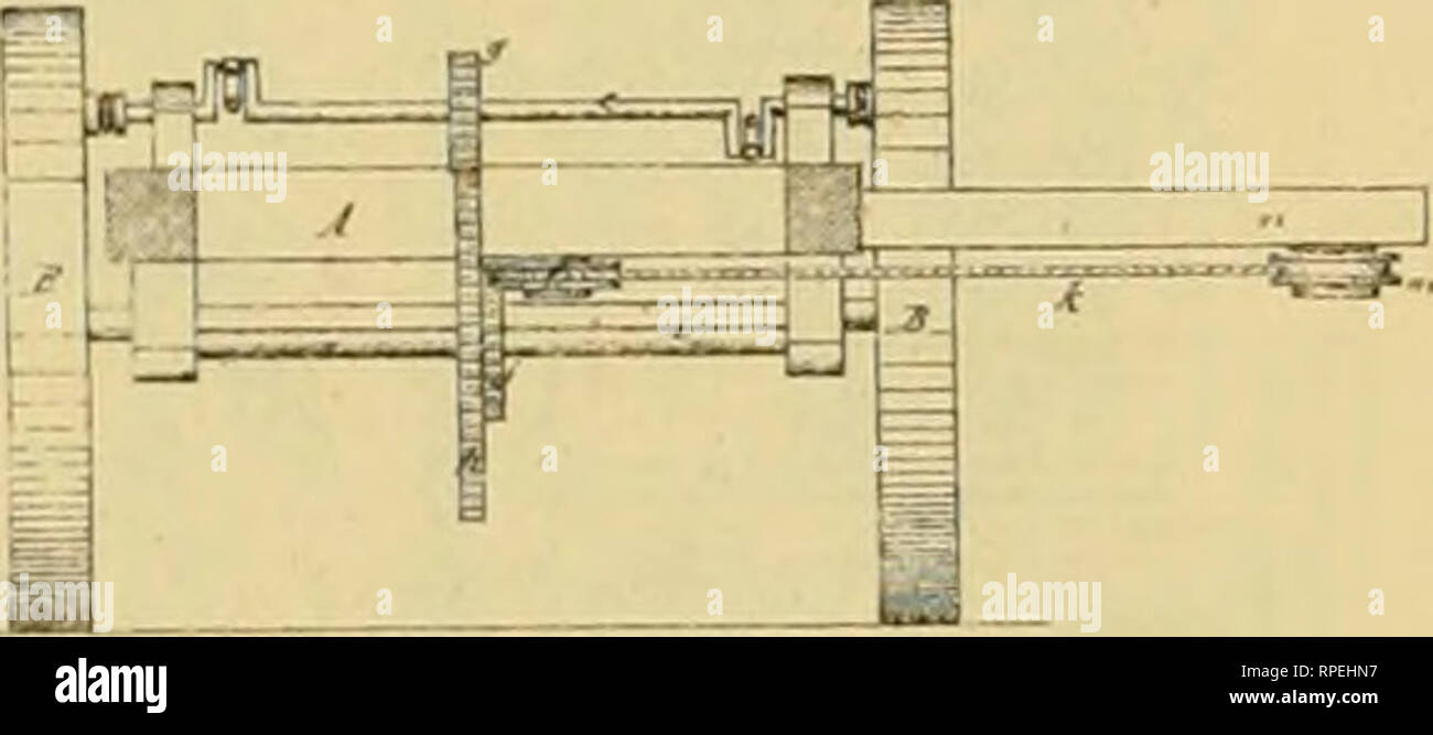 William bibb hi-res stock photography and images - Alamy