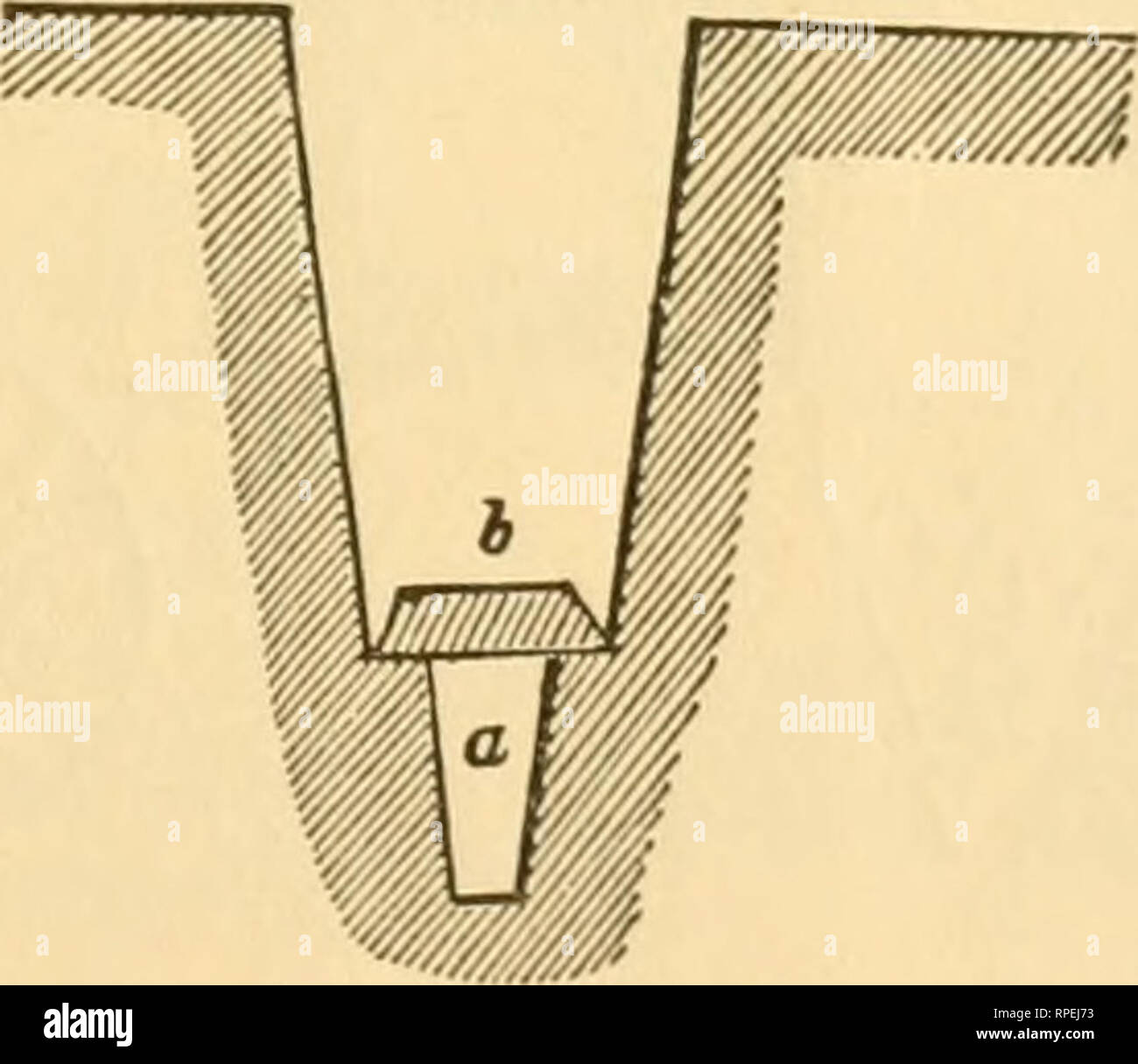 Twenty foot drain hi-res stock photography and images - Alamy