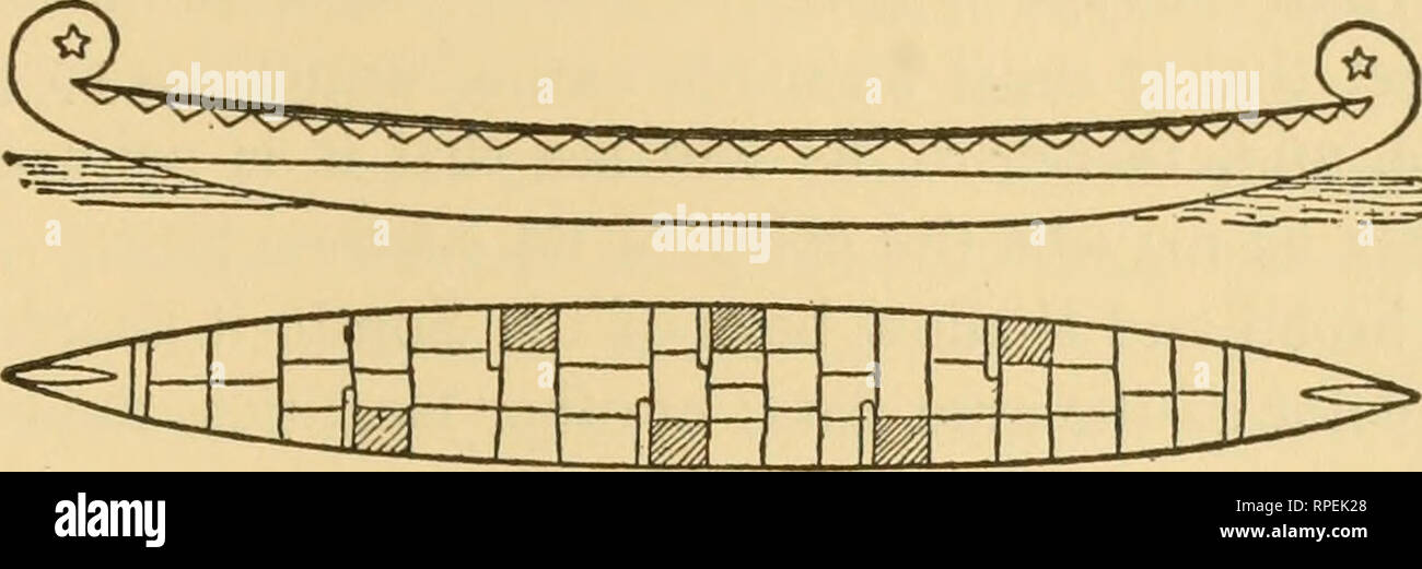 . American duck shooting. Duck shooting; Ducks. SKIFFS AND SNEAK BOATS ...