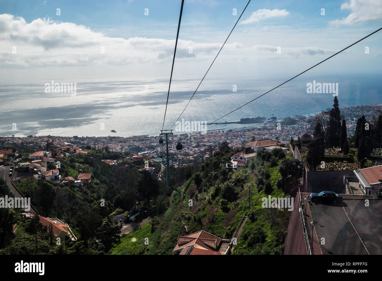 Monte cable car, Funchal, Madeira, Portugal Stock Photo - Alamy