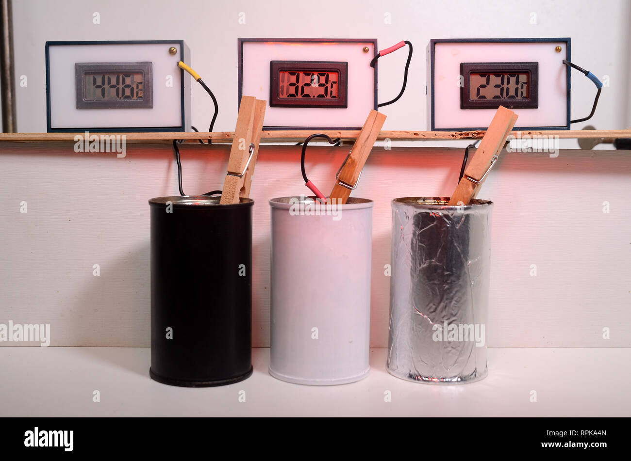 Light absorption meter hi-res stock photography and images - Alamy