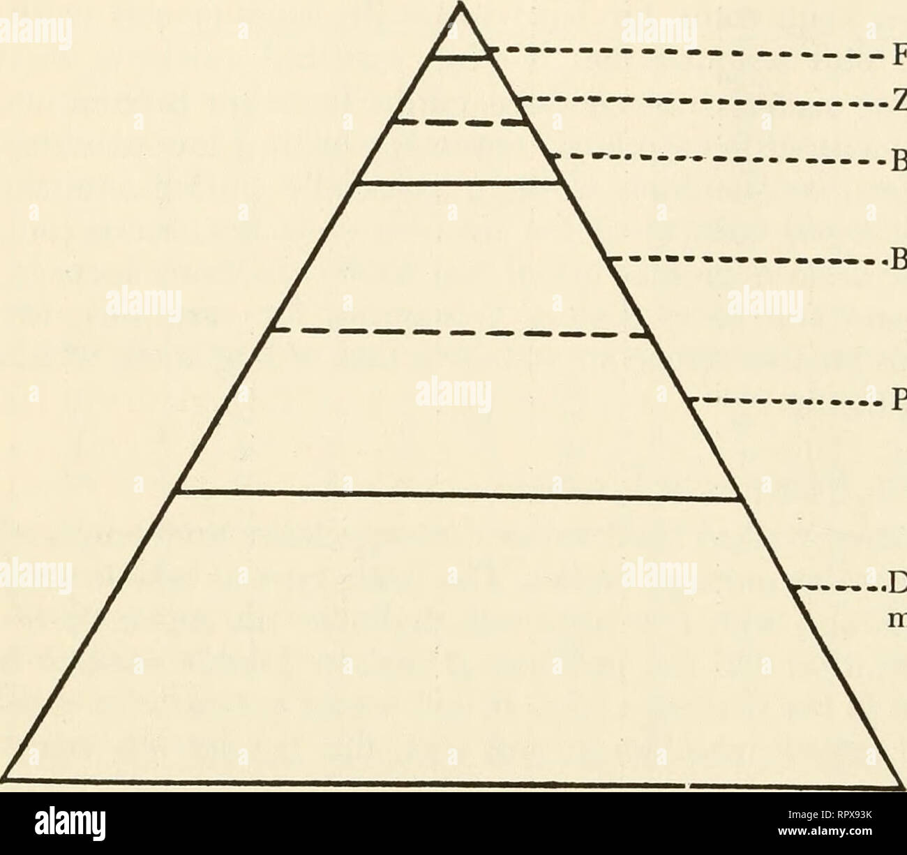 . Algae of the western Great Lakes area. Algae -- Lake States; Algae ...