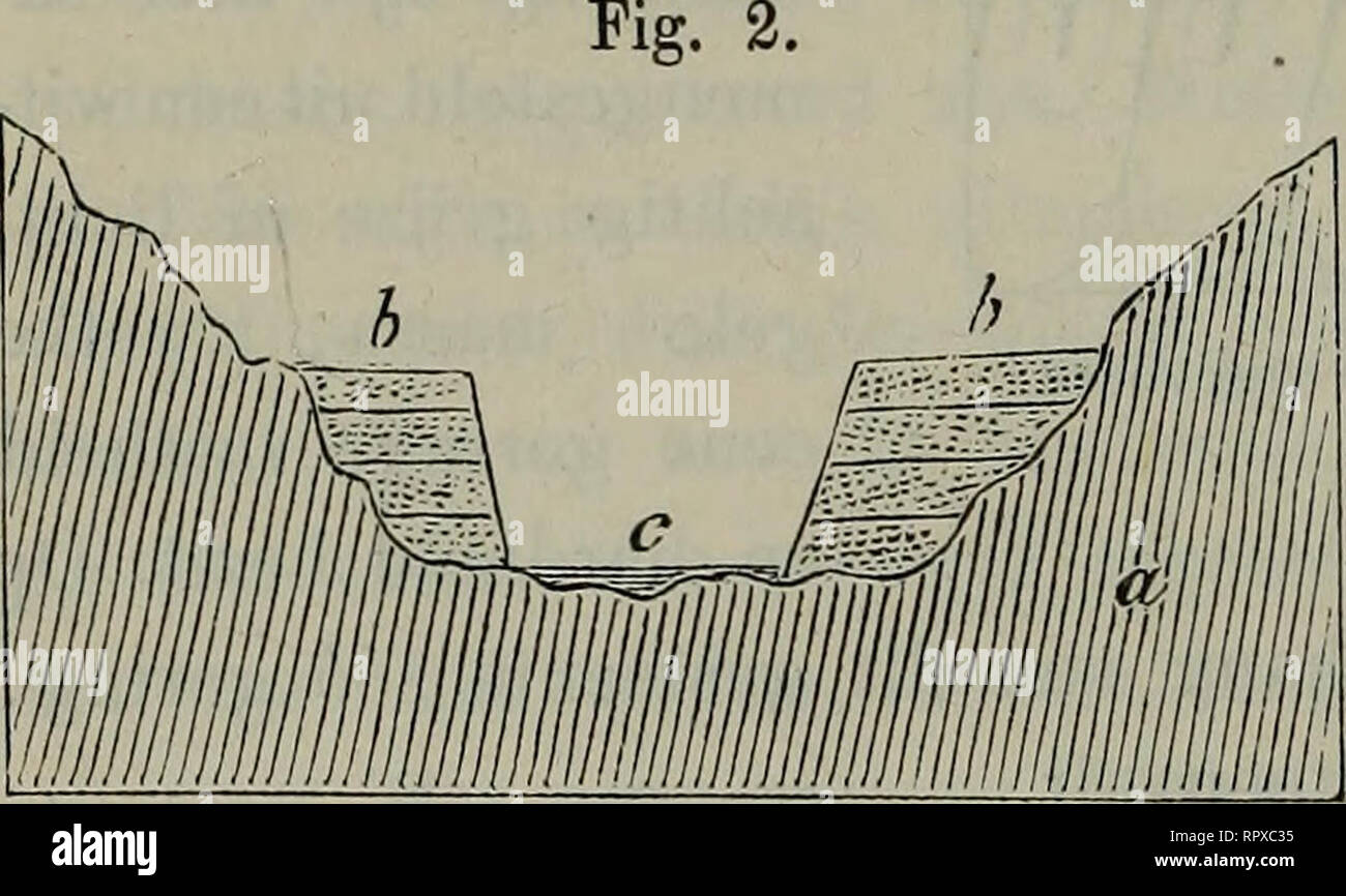 Afzetting hi-res stock photography and images - Alamy