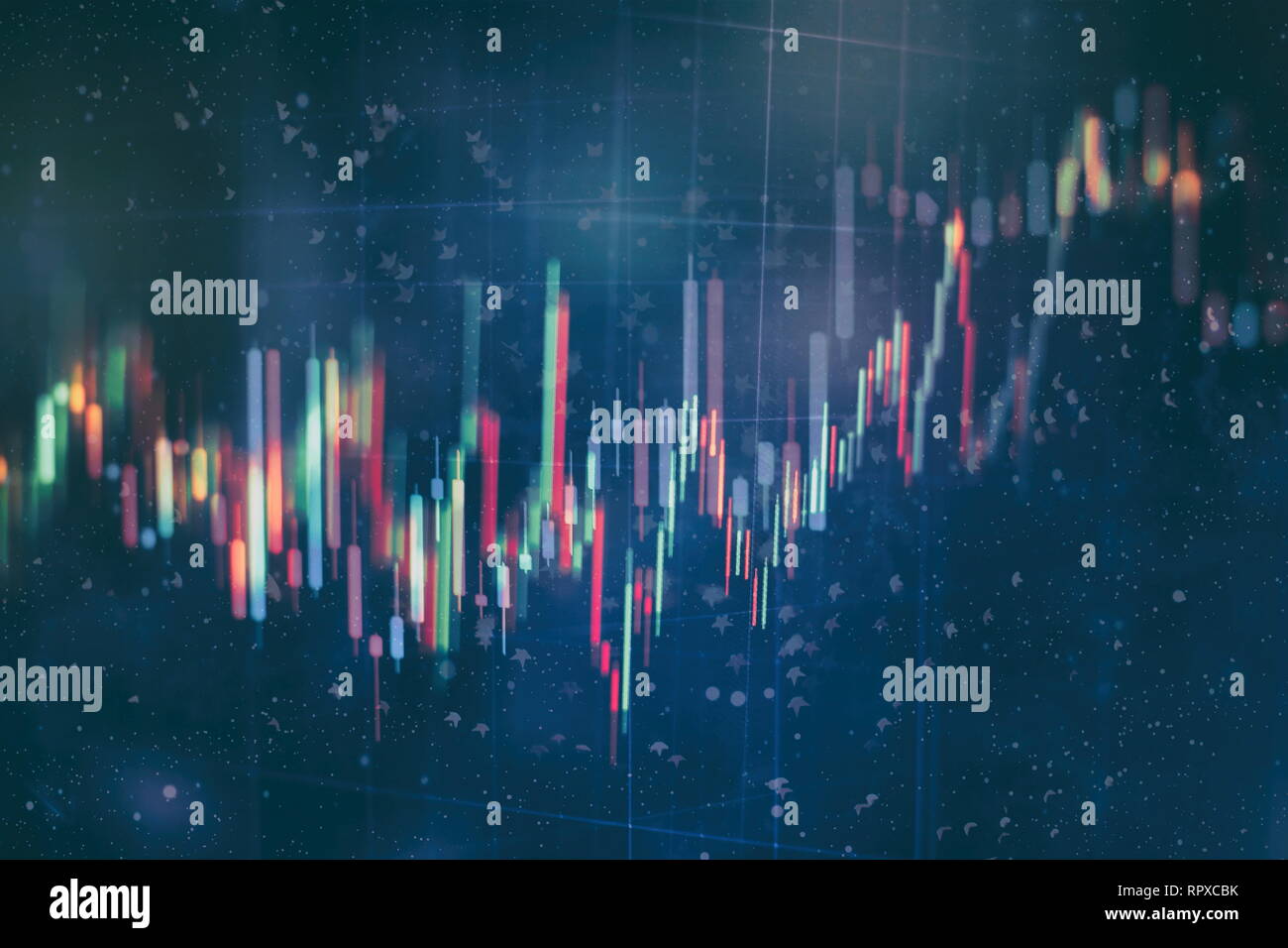 data on a monitor which including of Market Analyze. Bar graphs ...