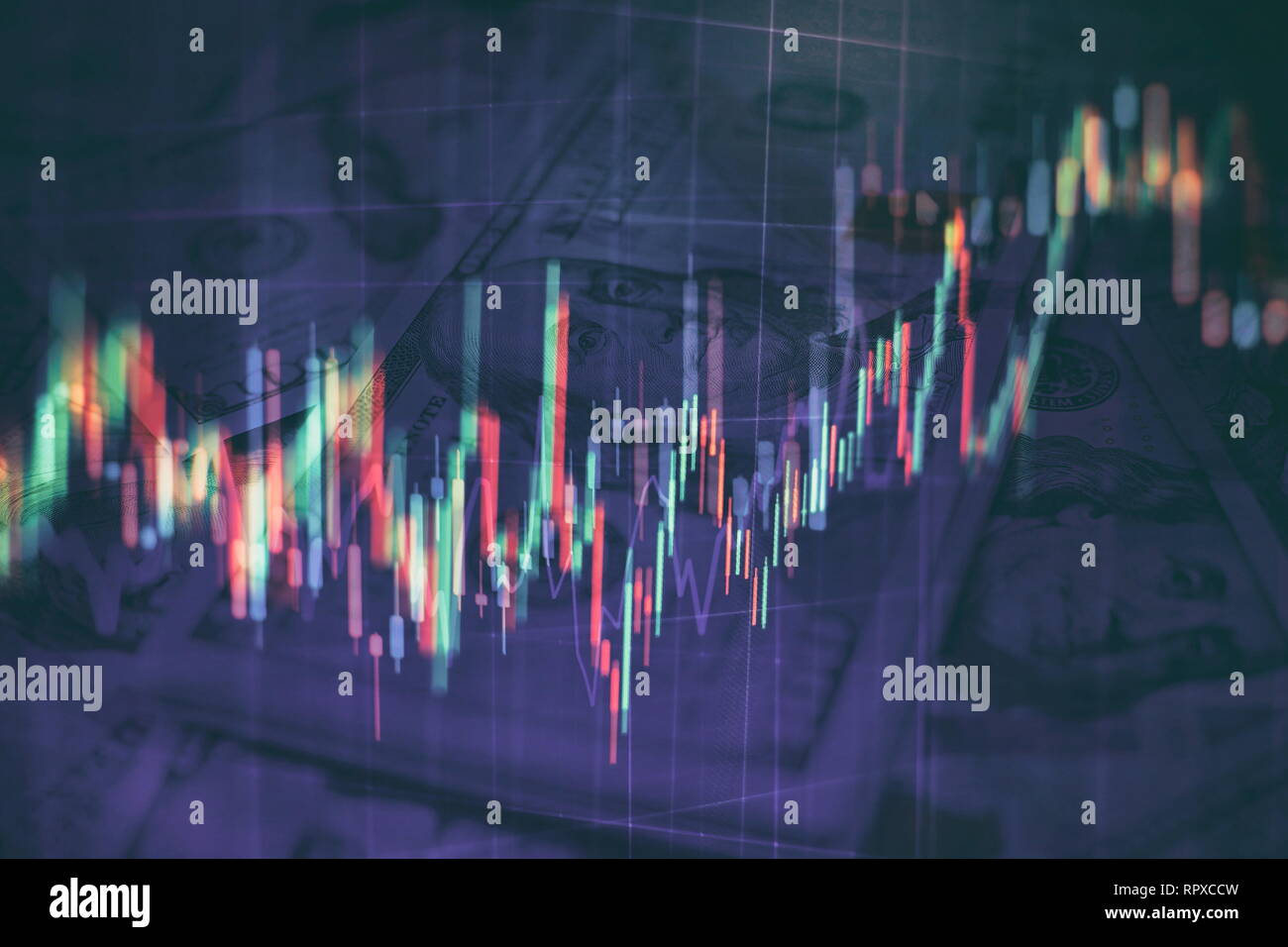 Data On A Monitor Which Including Of Market Analyze Bar Graphs