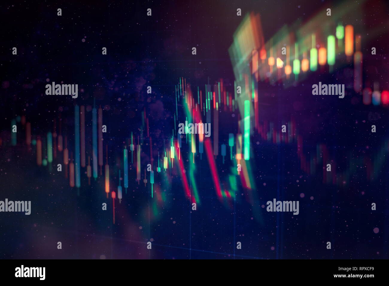 data on a monitor which including of Market Analyze. Bar graphs ...