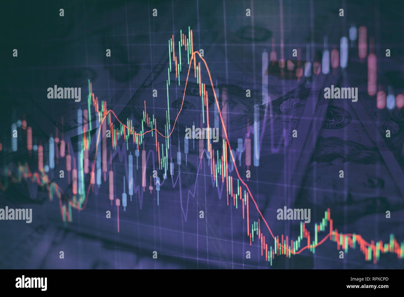 Technical price graph and indicator, red and green candlestick chart on ...