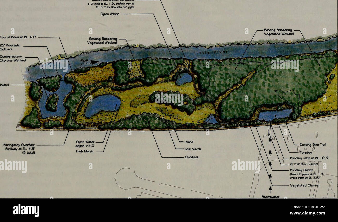 Vegetated berm hi-res stock photography and images - Alamy