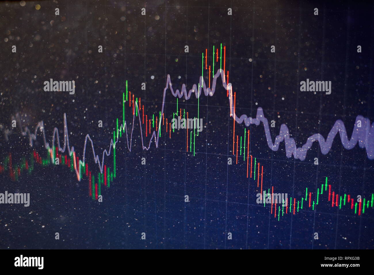 financial candlestick chart with line graph and stock numbers on ...