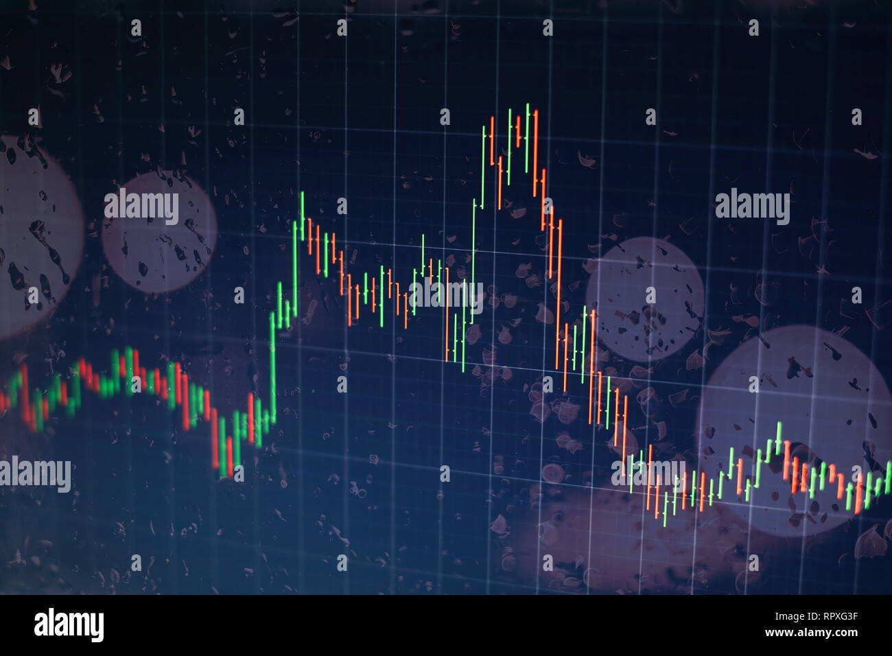financial candlestick chart with line graph and stock numbers on ...