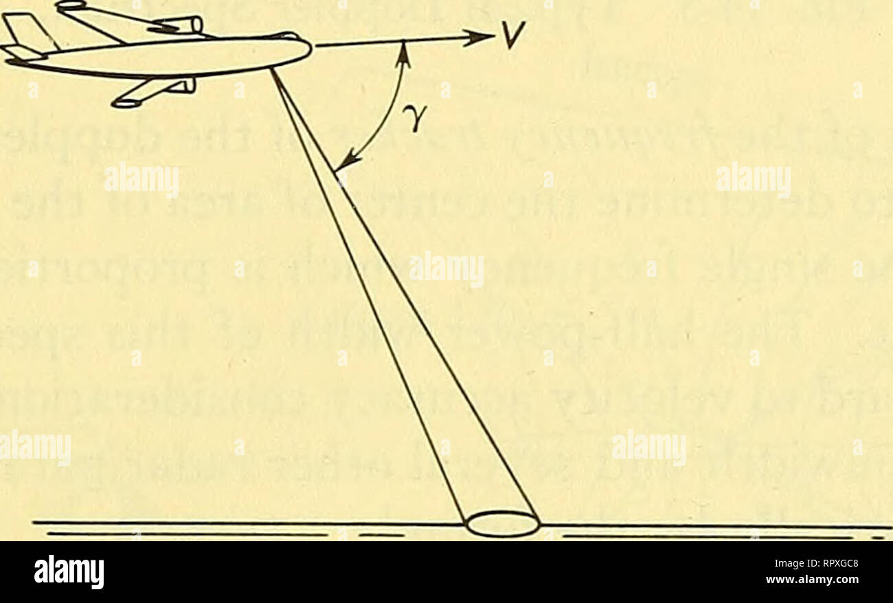 . Airborne radar. Airplanes; Guided missiles. 14-2] BASIC PRINCIPLES OF ...