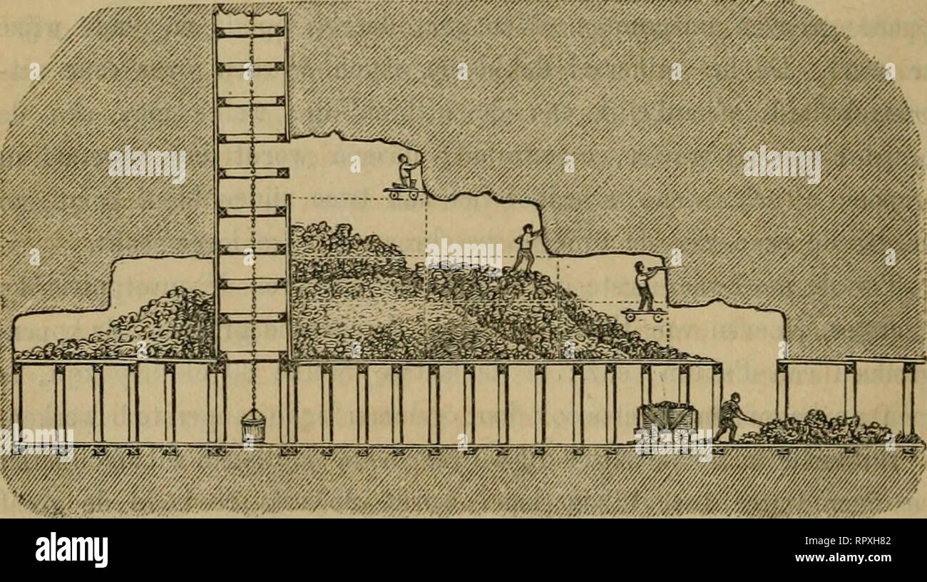 Greppels hi-res stock photography and images - Alamy