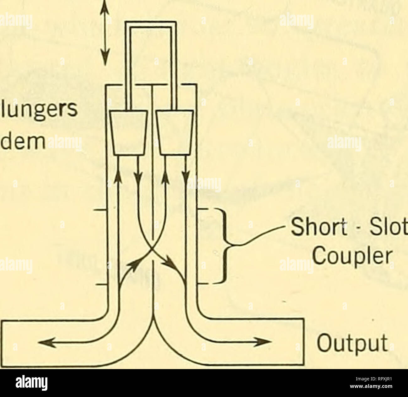 Phase shifter hi-res stock photography and images - Alamy