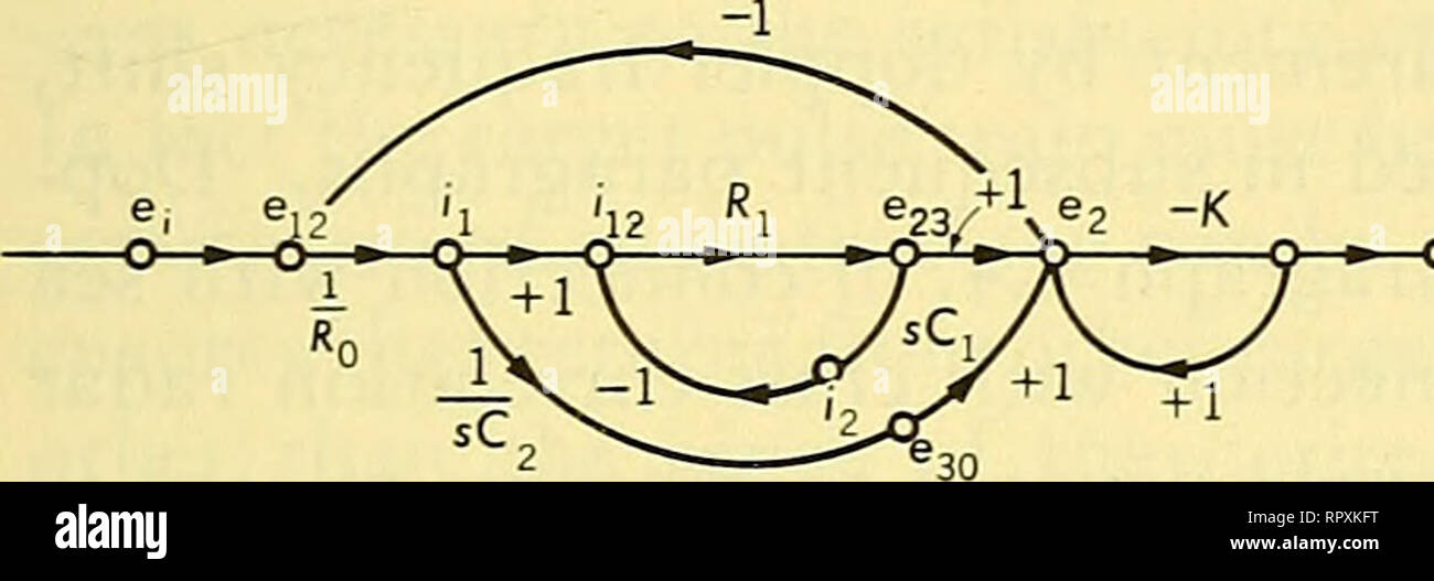 . Airborne radar. Airplanes; Guided missiles. 9-9] ANGLE TRACKING LOOP ...