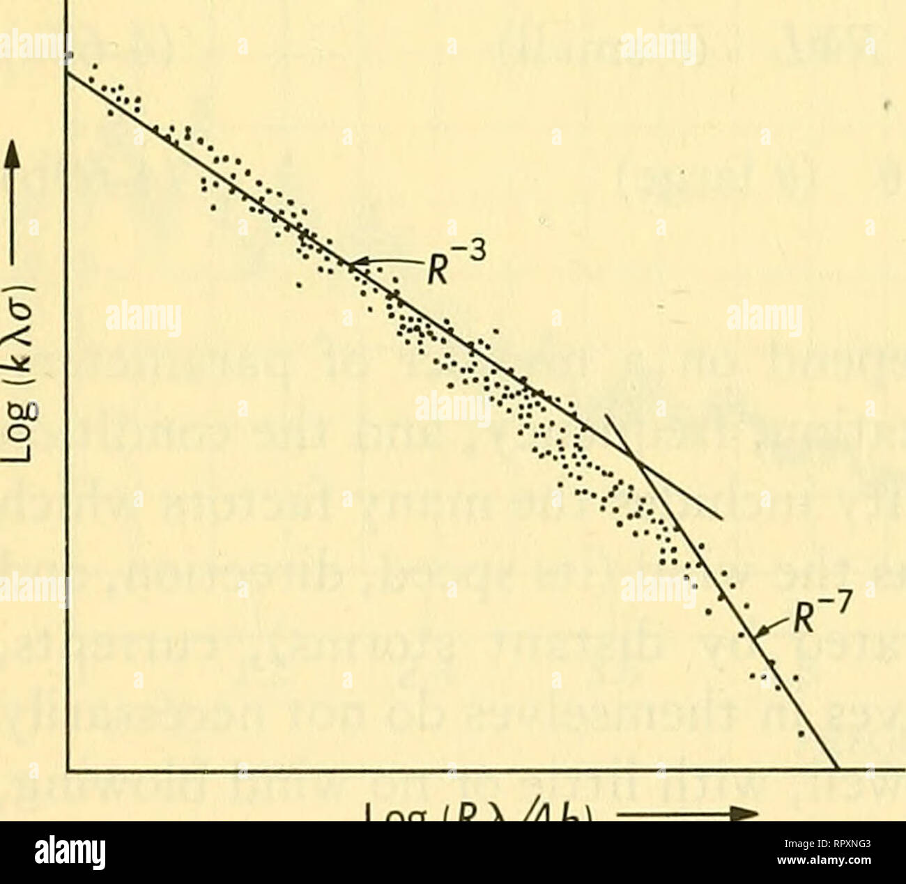 Radar clutter hi-res stock photography and images - Alamy