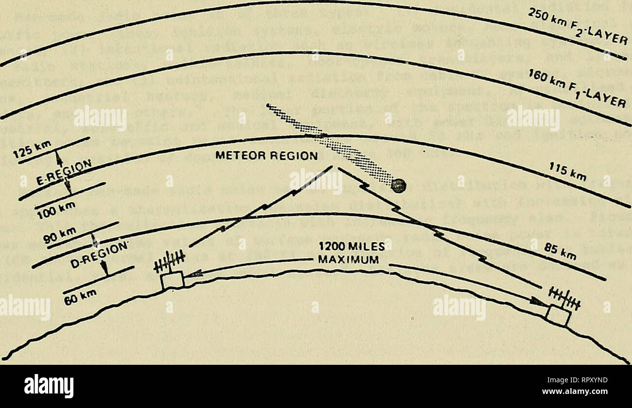 Nosc hi-res stock photography and images - Alamy