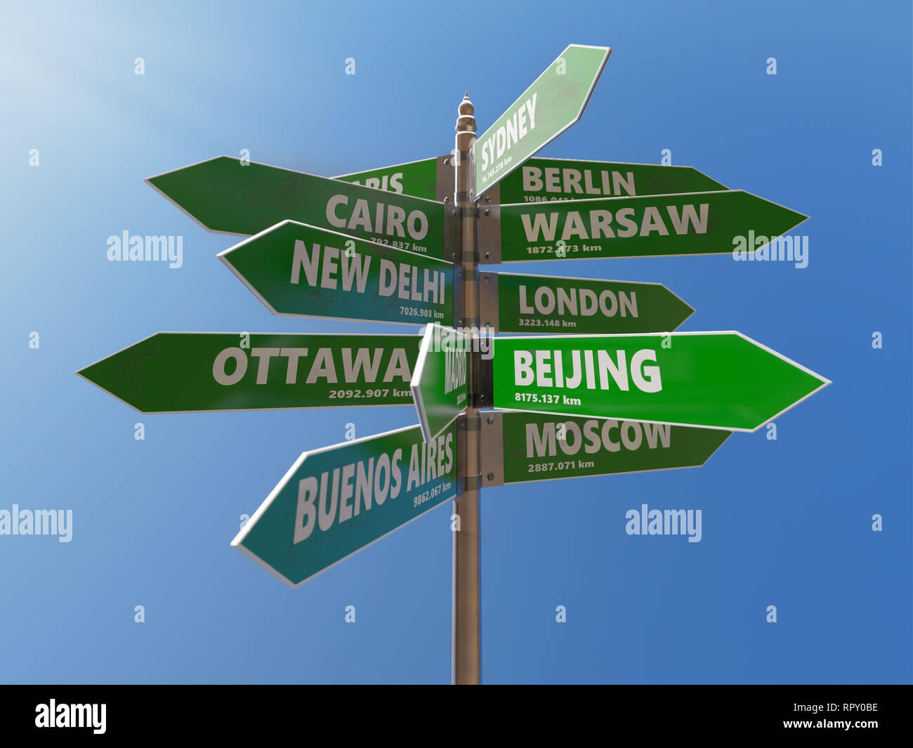 3D render of metal multidirectional roadsign indicating major world ... 3D render of metal multidirectional roadsign indicating major world ...