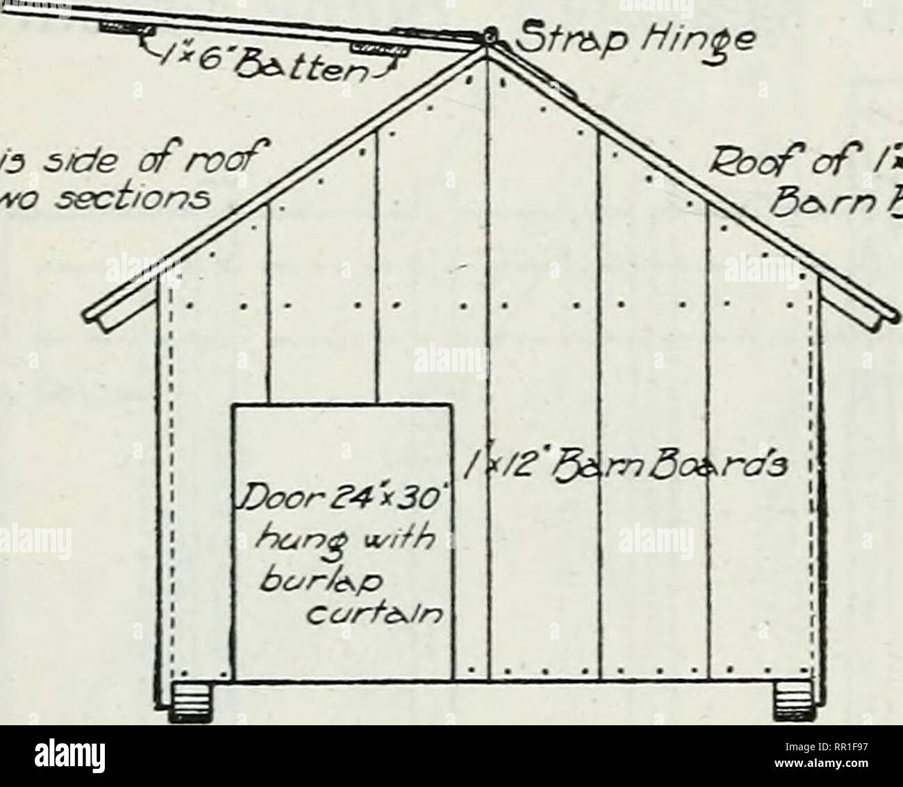 . Agricultural engineering; a text book for students of secondary ...