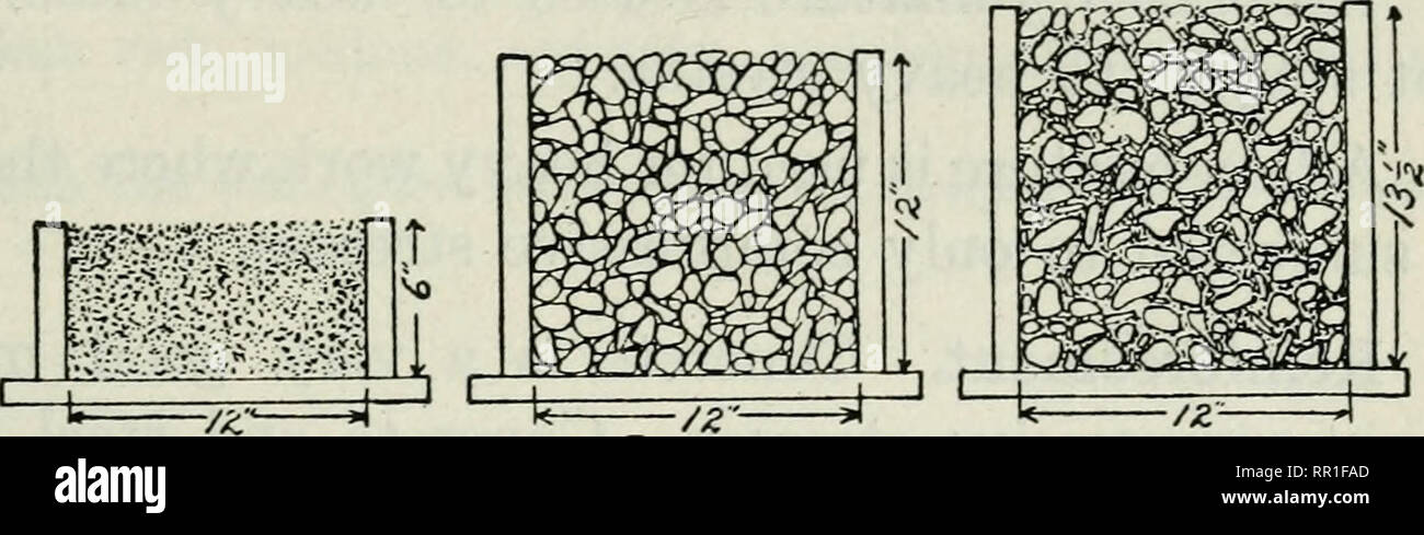Tensile Structures High Resolution Stock Photography and Images - Alamy