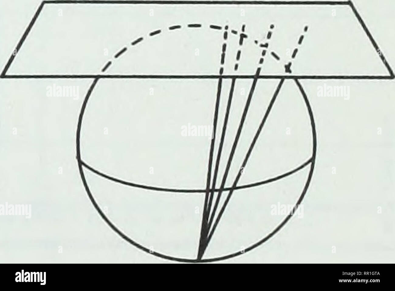Azimuthal projection hi-res stock photography and images - Alamy