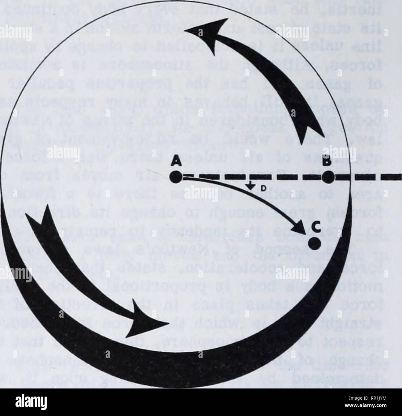 Surface barometric gradient hi-res stock photography and images - Alamy