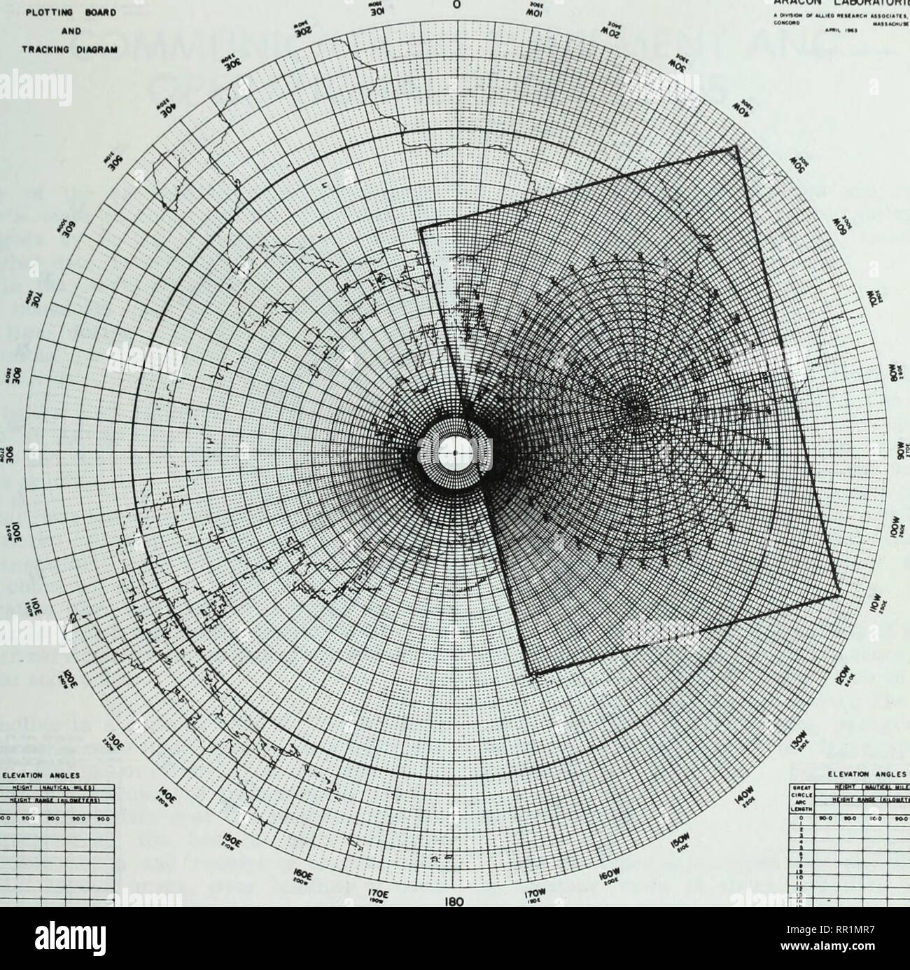 Meteorological plotting hi-res stock photography and images - Alamy Meteorological plotting hi-res stock photography and images - Alamy