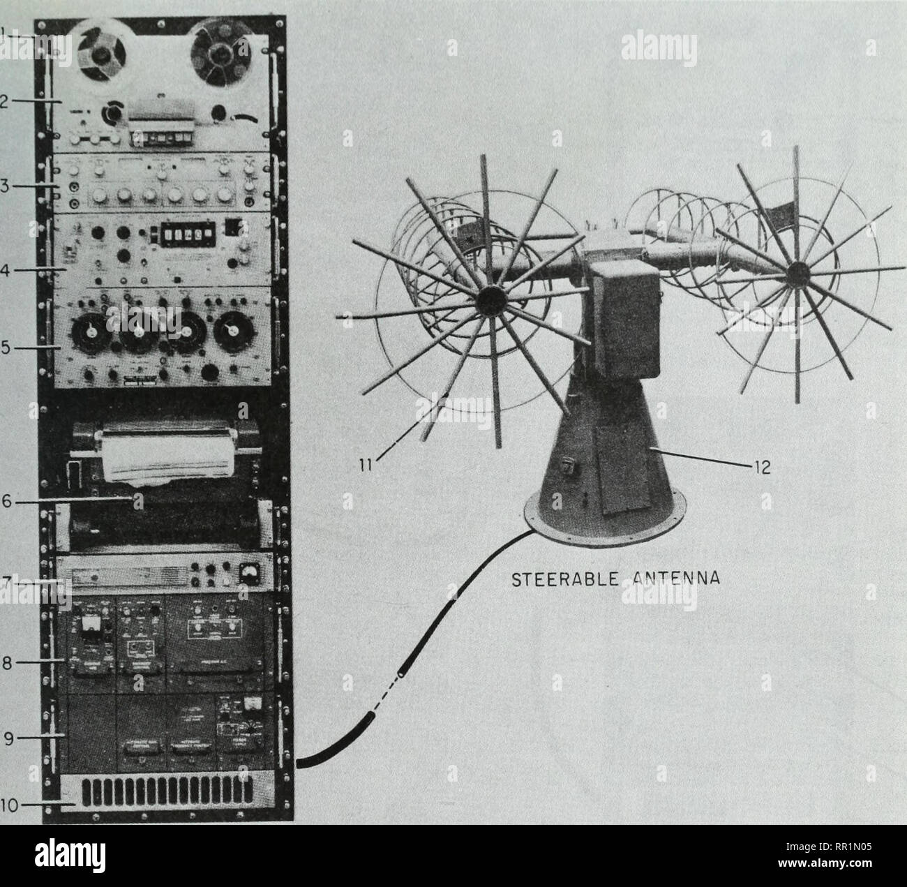 Radar control console hi-res stock photography and images - Alamy
