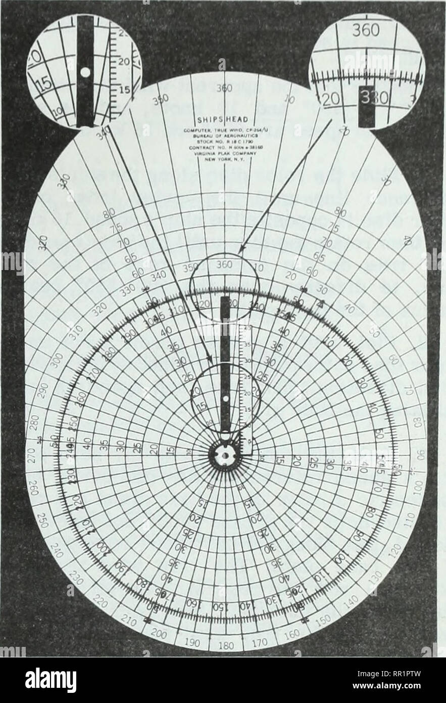 . Aerographer's Mate 3 & 2. United States. Navy; Meteorology ...