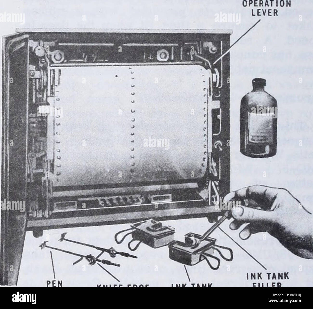 Threading diagram hi-res stock photography and images - Alamy