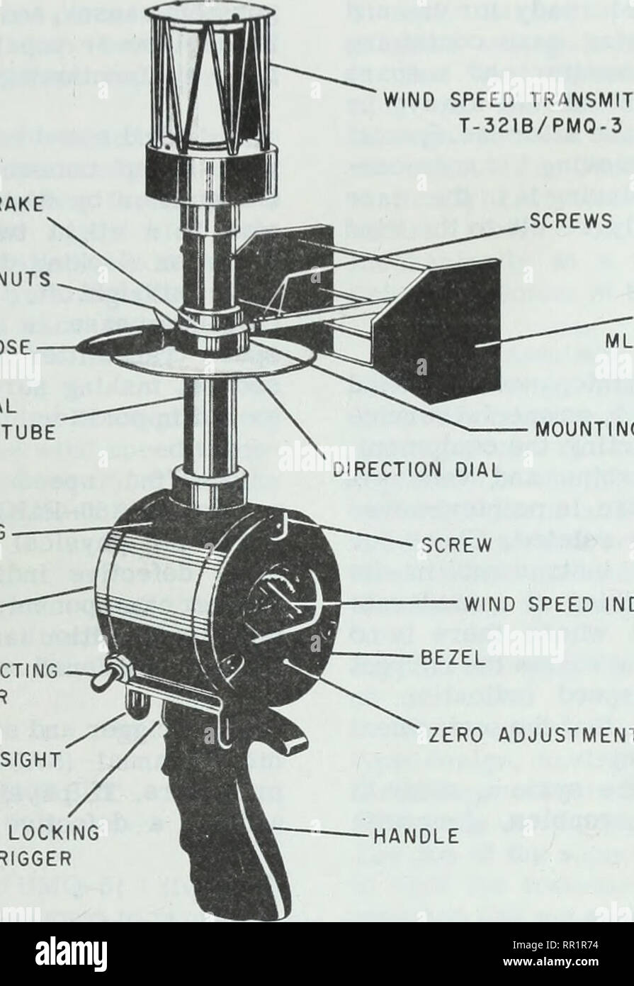 . Aerographer's Mate 3 & 2. United States. Navy; Meteorology ...