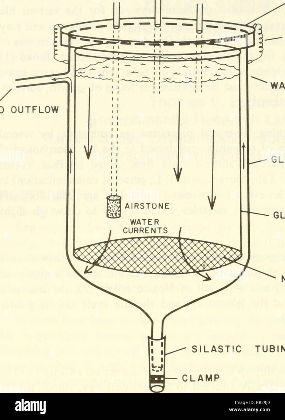 . Advances in marine environmental research : proceedings of a ...