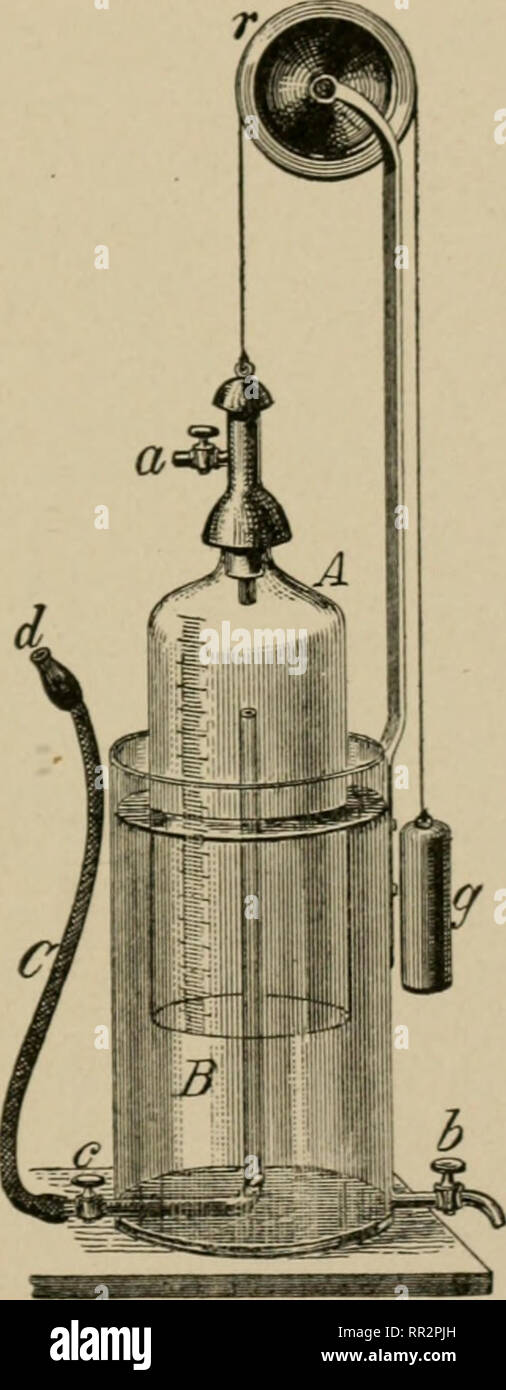 . Advanced lessons in practical physiology for students of medicine ...